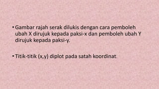 Analisis kolerasi | PPT