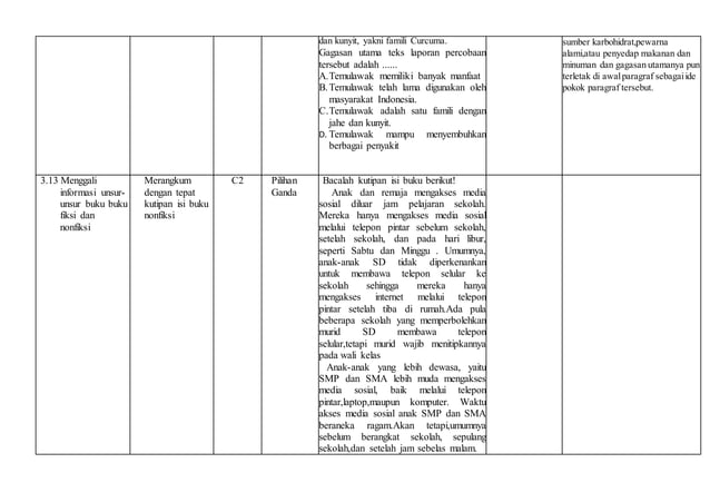 ANALISIS KOMPETENSI DASAR.docx