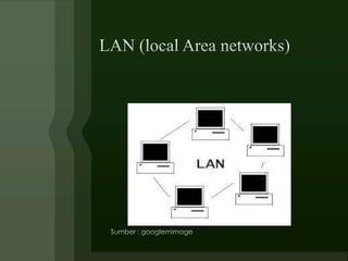 Analisis komunikasi jaringan lan dan wan | PPT