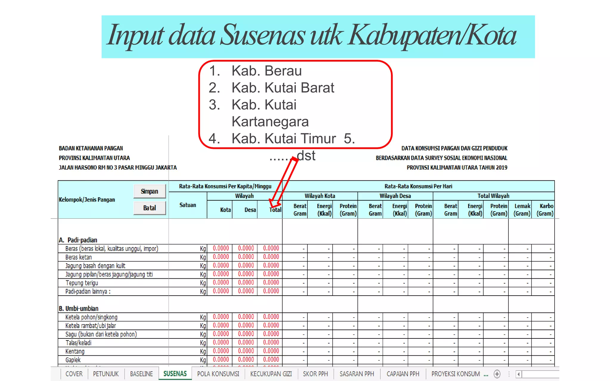 Analisis Konsumsi Pangan_berbasis data susenas dan survey.pptx