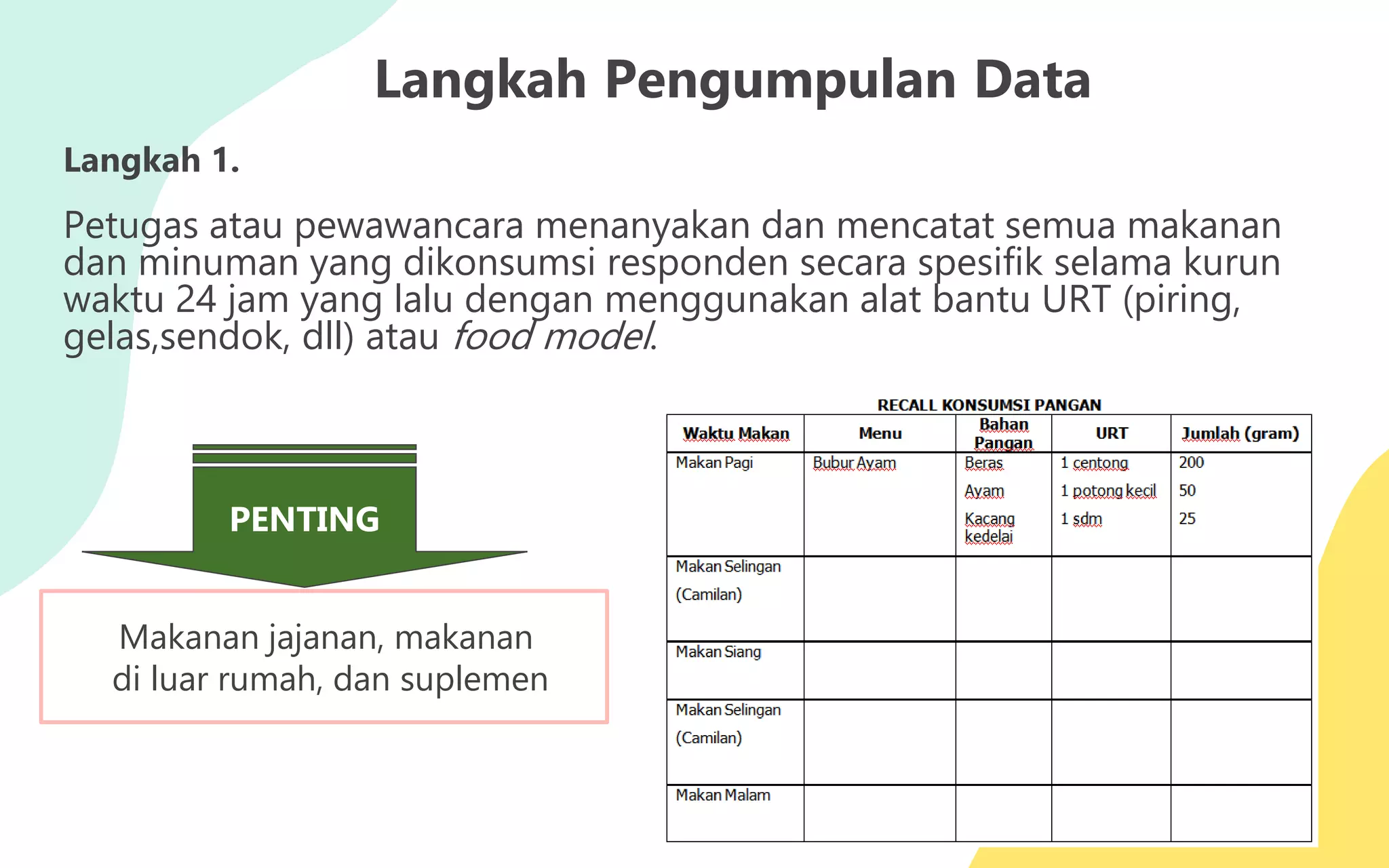 Analisis Konsumsi Pangan_berbasis data susenas dan survey.pptx