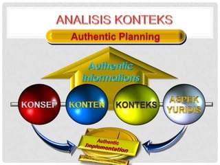 Analisis Konteks | PPTX