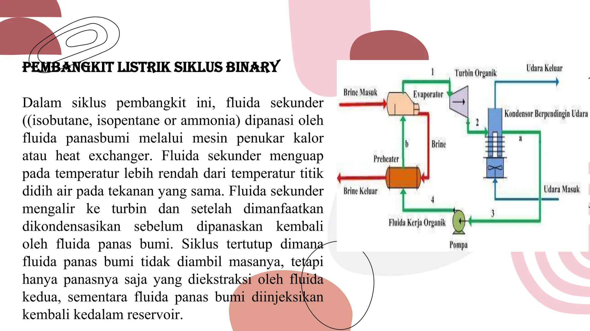Analisis Konversi Radiasi Termal Menjadi Energi Kimia.pptx Analisis Konversi Radiasi Termal Menjadi Energi Kimia.pptx