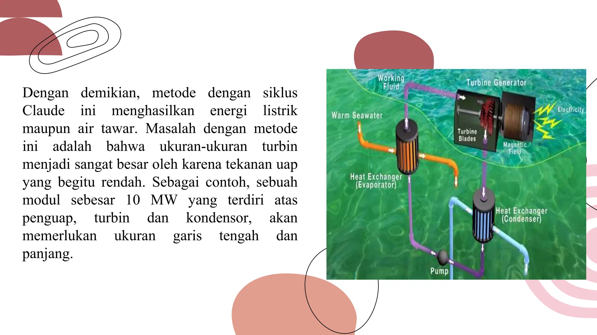Analisis Konversi Radiasi Termal Menjadi Energi Kimia.pptx Analisis Konversi Radiasi Termal Menjadi Energi Kimia.pptx