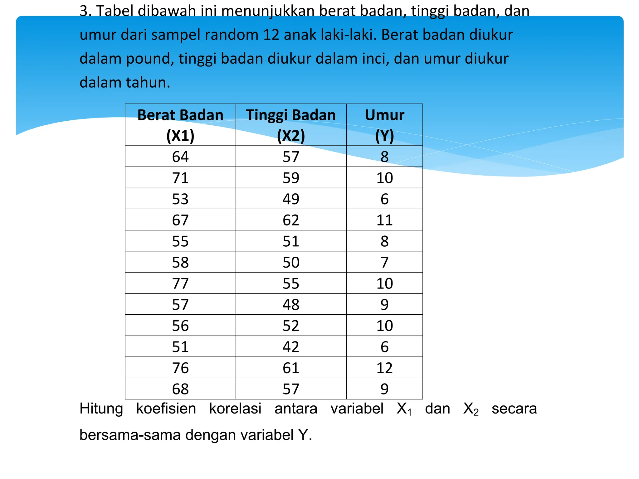 Analisis Korelasi dan penjelasannya juga bedanya dengan korelasi | PDF