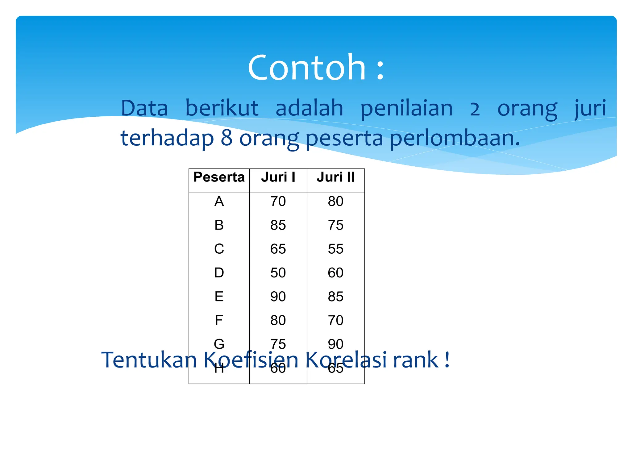 Analisis Korelasi dan penjelasannya juga bedanya dengan korelasi | PDF