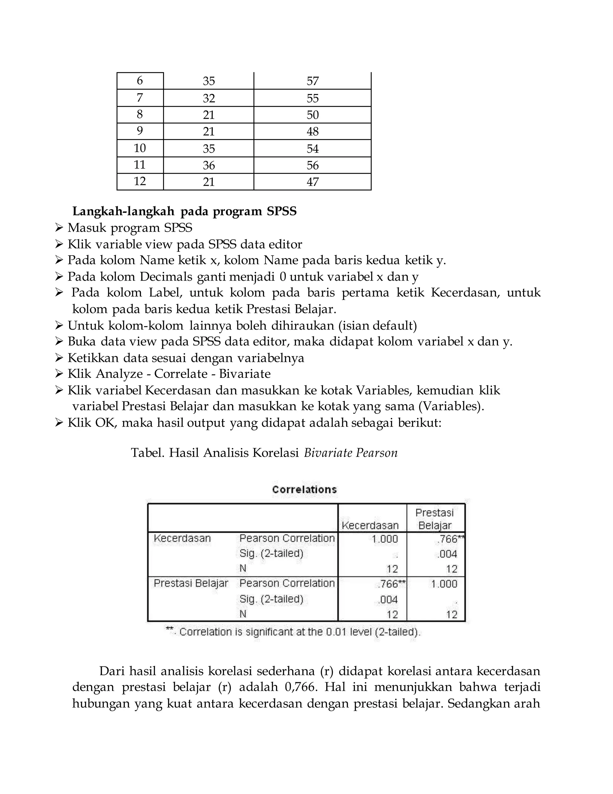 Analisis korelasi sederhana | DOCX
