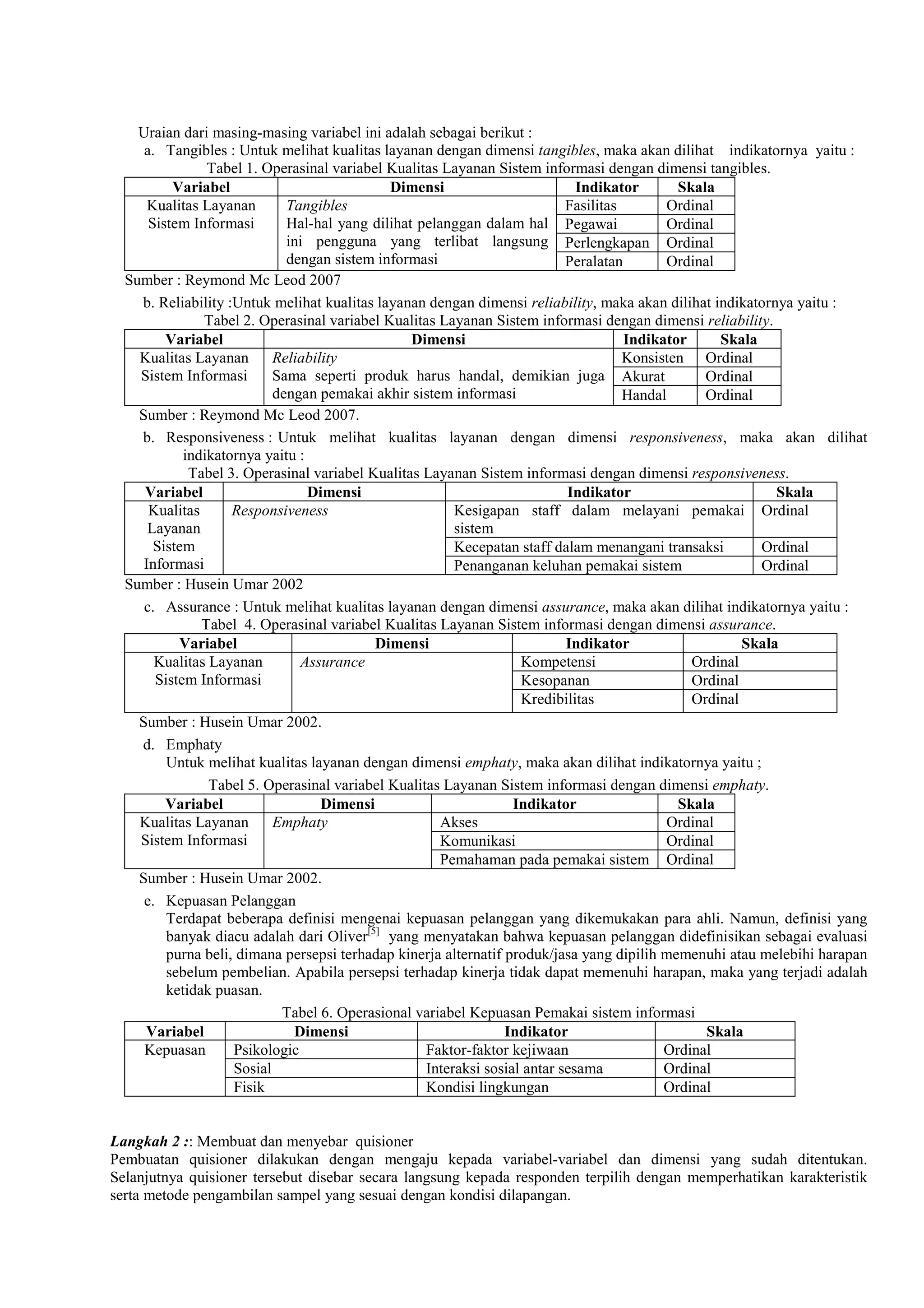 Analisis kualitas layanan sistem informasi menggunakan metode servqual | PDF