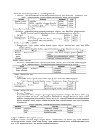 Analisis kualitas layanan sistem informasi menggunakan metode servqual | PDF