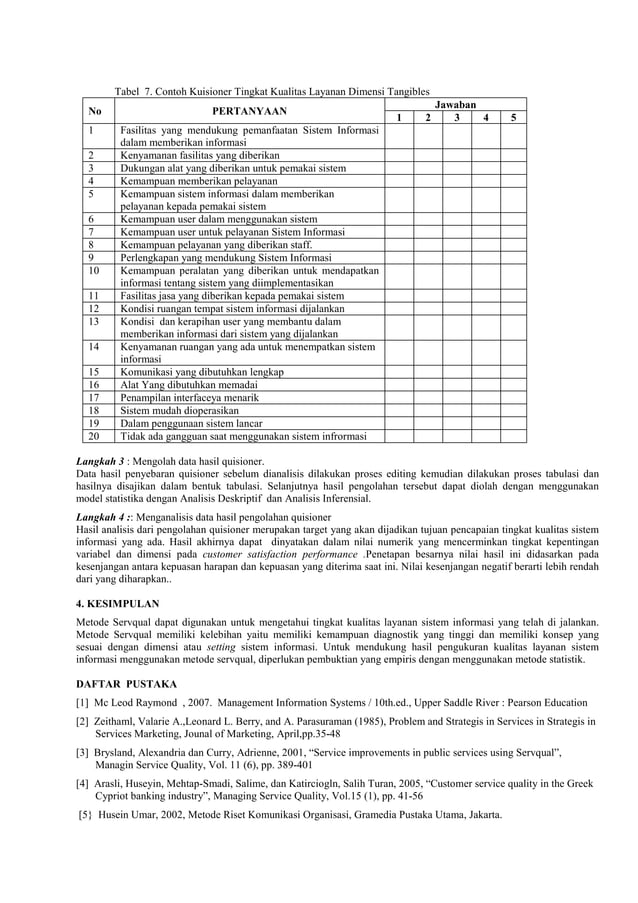 Analisis kualitas layanan sistem informasi menggunakan metode servqual | PDF
