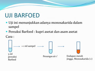 Analisis kualitatif karbohidrat | PPTX