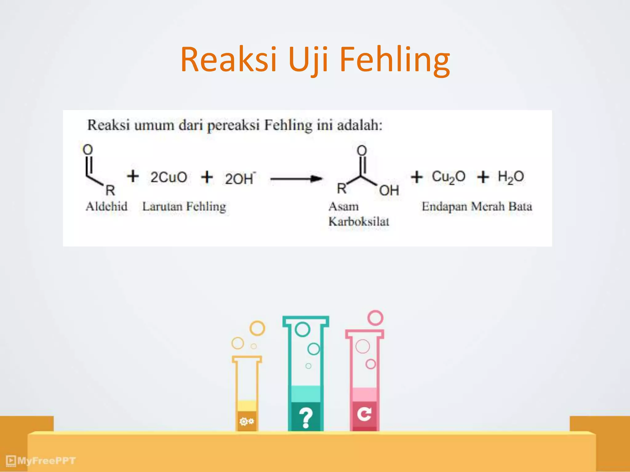 Analisis Kualitatif Karbohidrat | PPTX