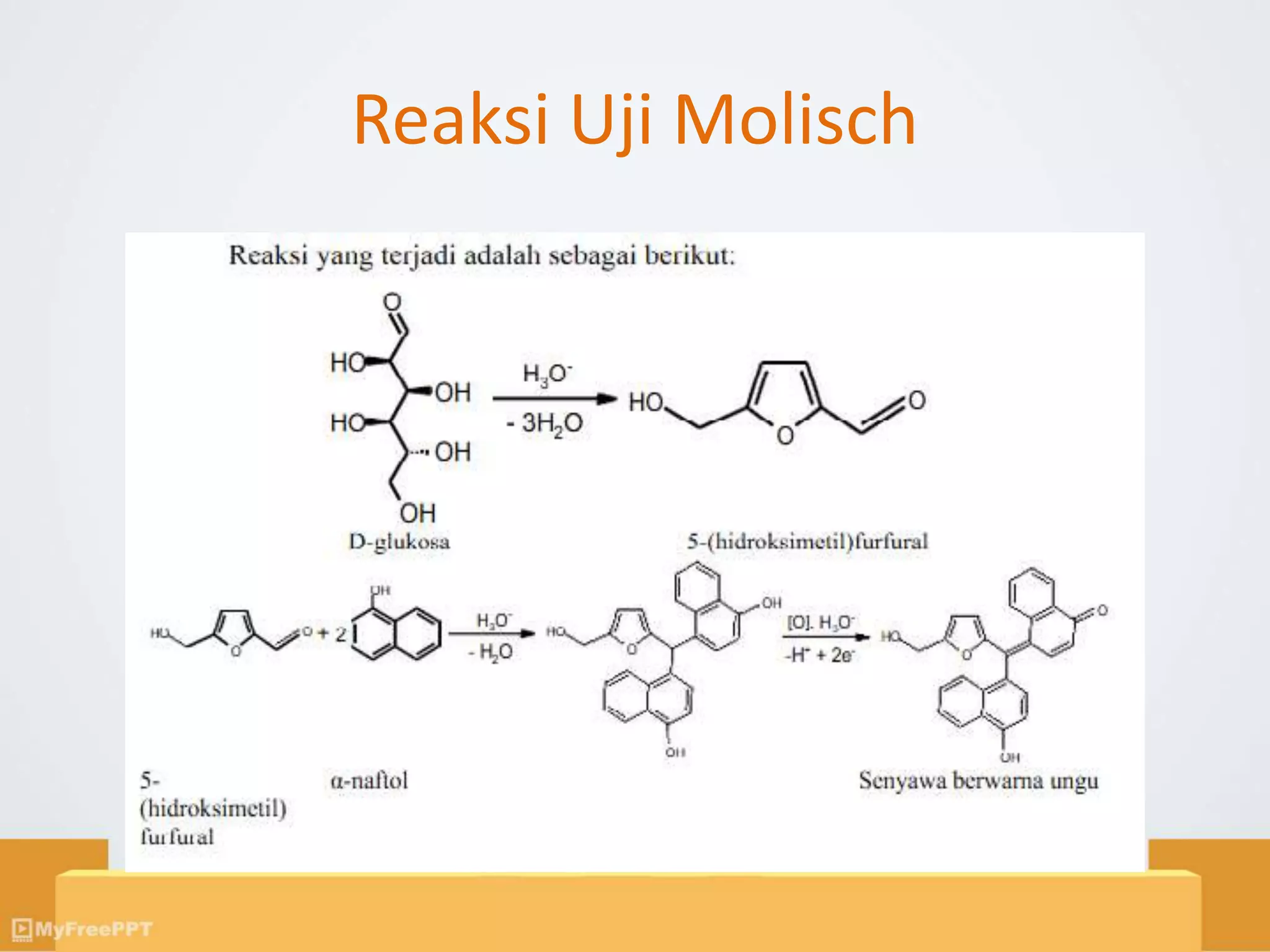 Analisis Kualitatif Karbohidrat | PPTX