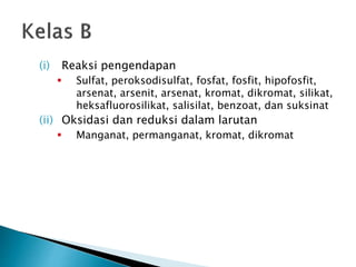 ANALISIS_KUALITATIF_KATION_DAN_ANION_SIc.ppt