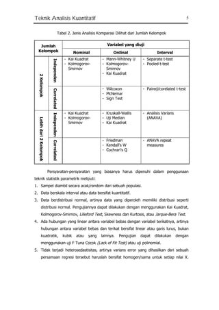 Analisis+kuantitatif | PDF
