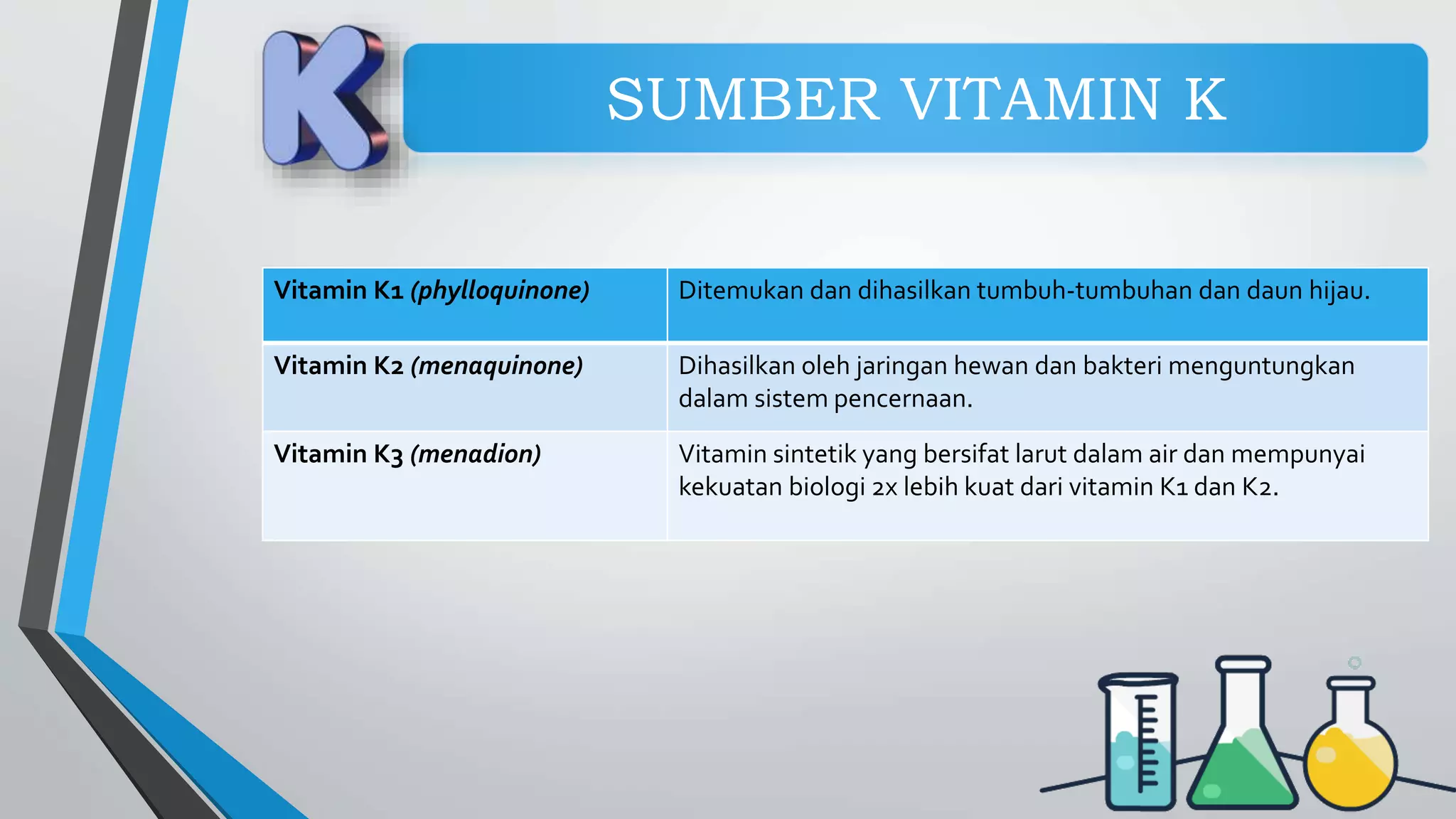 Analisis Kuantitatif Vitamin K | PPTX