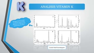 Analisis Kuantitatif Vitamin K | PPTX