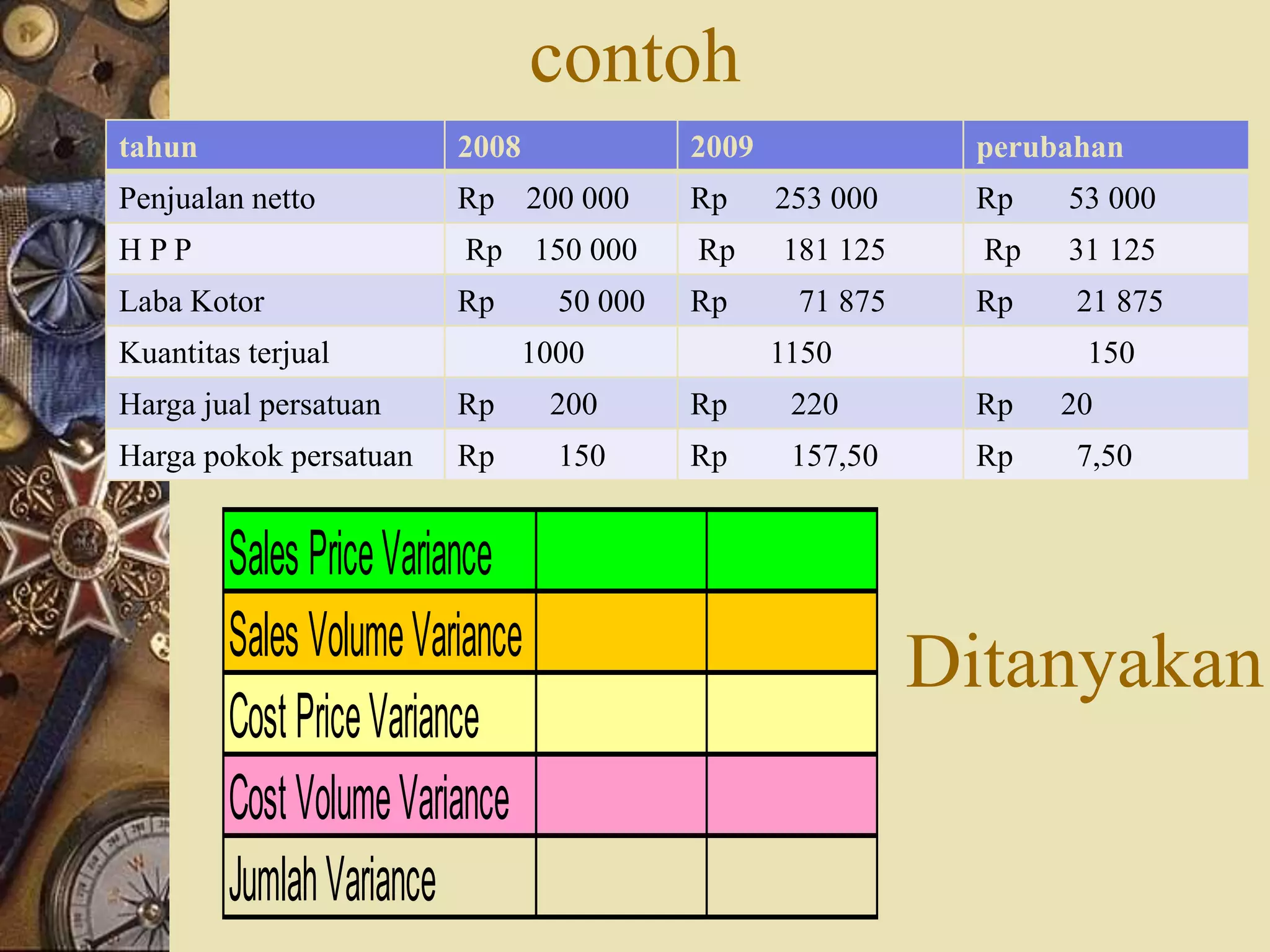 ANALISIS LABA KOTOR.ppt