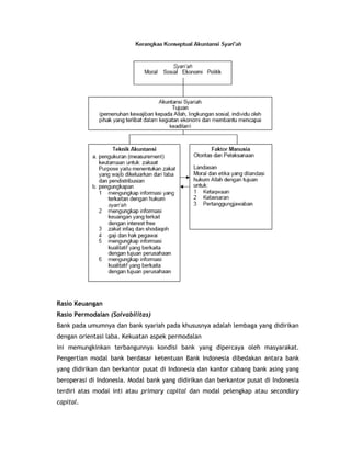 Analisis laporan keuangan bank syariah | DOC