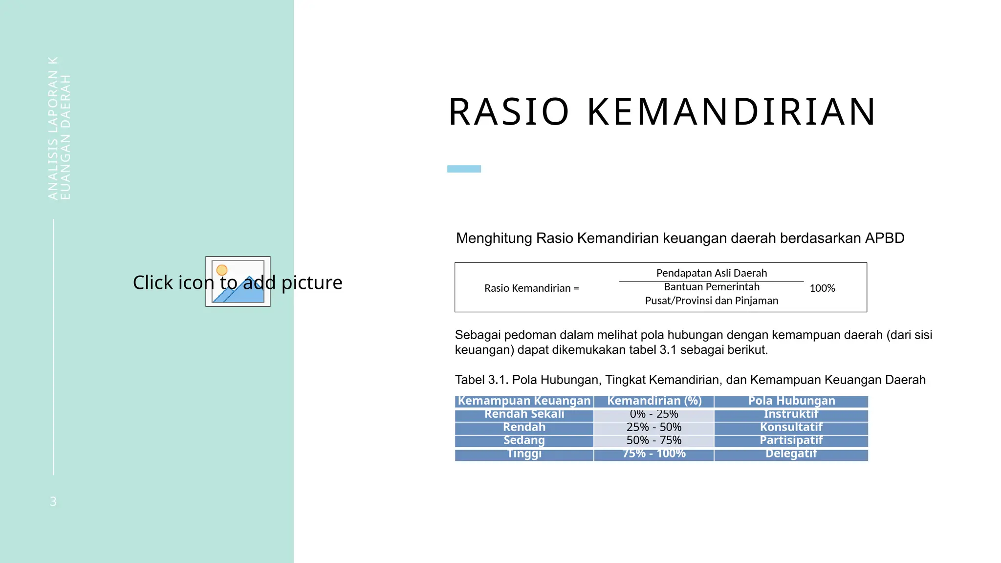 Analisis Laporan Keuangan Daerah Sumut.pptx