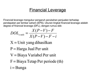 Analisis leverage | PPT