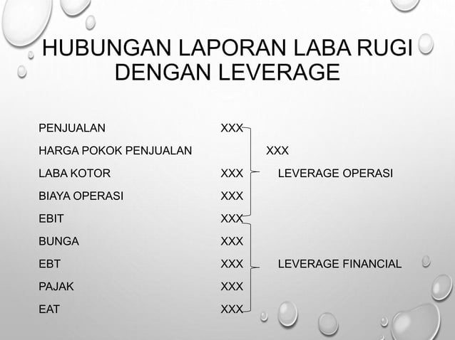 ANALISIS LEVERAGE.pptx