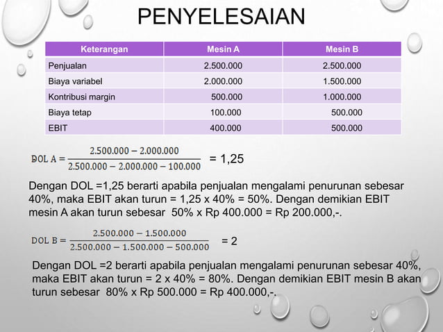 ANALISIS LEVERAGE.pptx