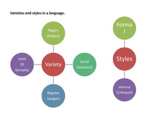 Analisis lexico | PPTX