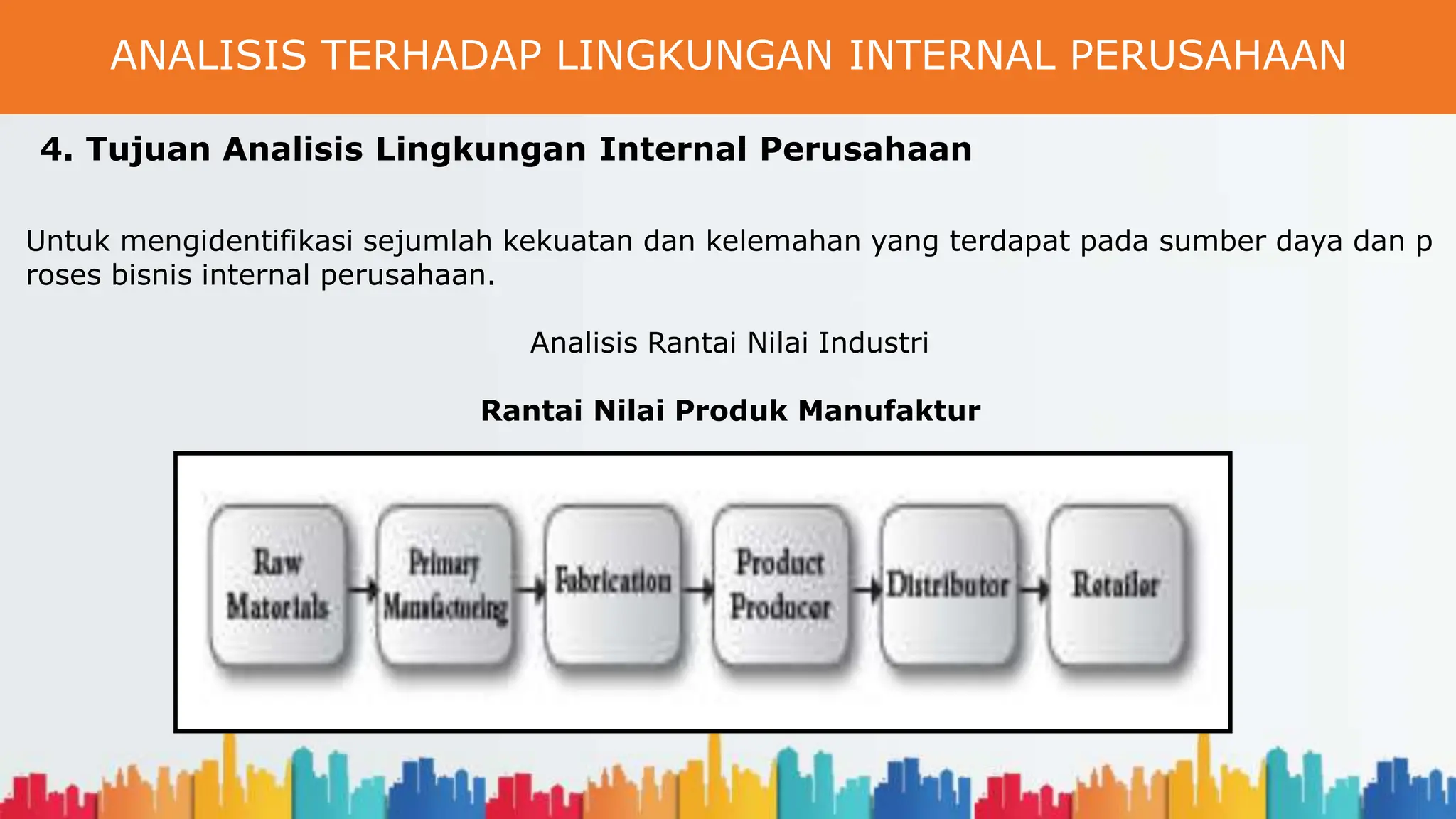 Analisis lingkungan internal Dalam management strategik.pptx