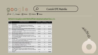 MODEL MANAJEMEN STRATEGIK DAN ANALISIS LINKUNGAN EKSTERNAL - KELOMPOK ...