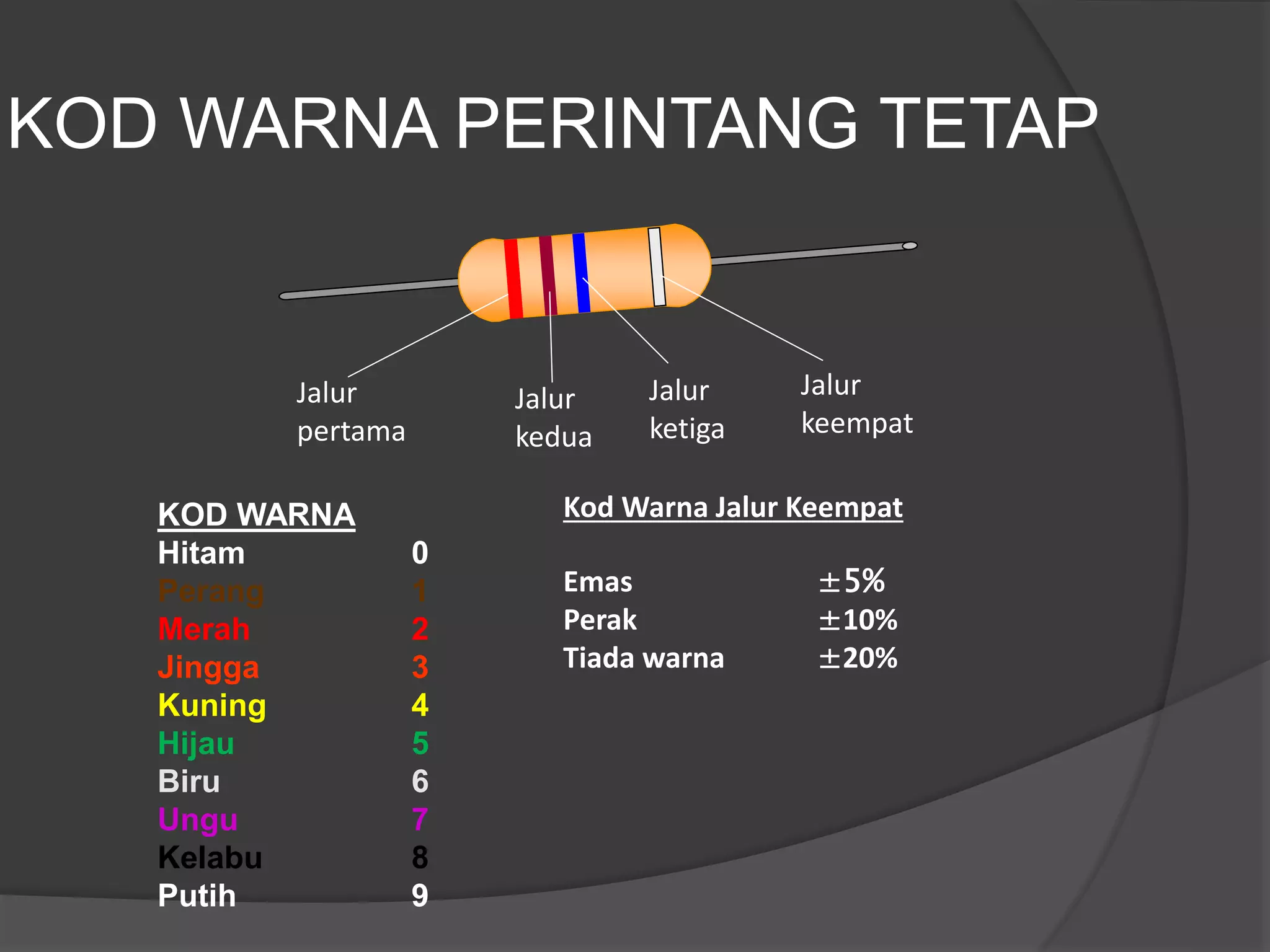Analisis litar siri, litar selari dan litar | PPTX