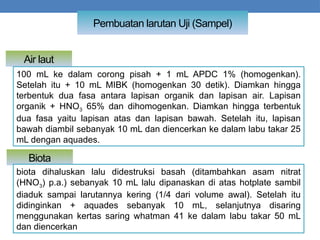Analisis Logam Berat dengan metode Spektroskopi Atom | PPTX