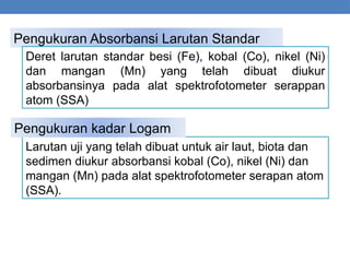 Analisis Logam Berat dengan metode Spektroskopi Atom | PPTX