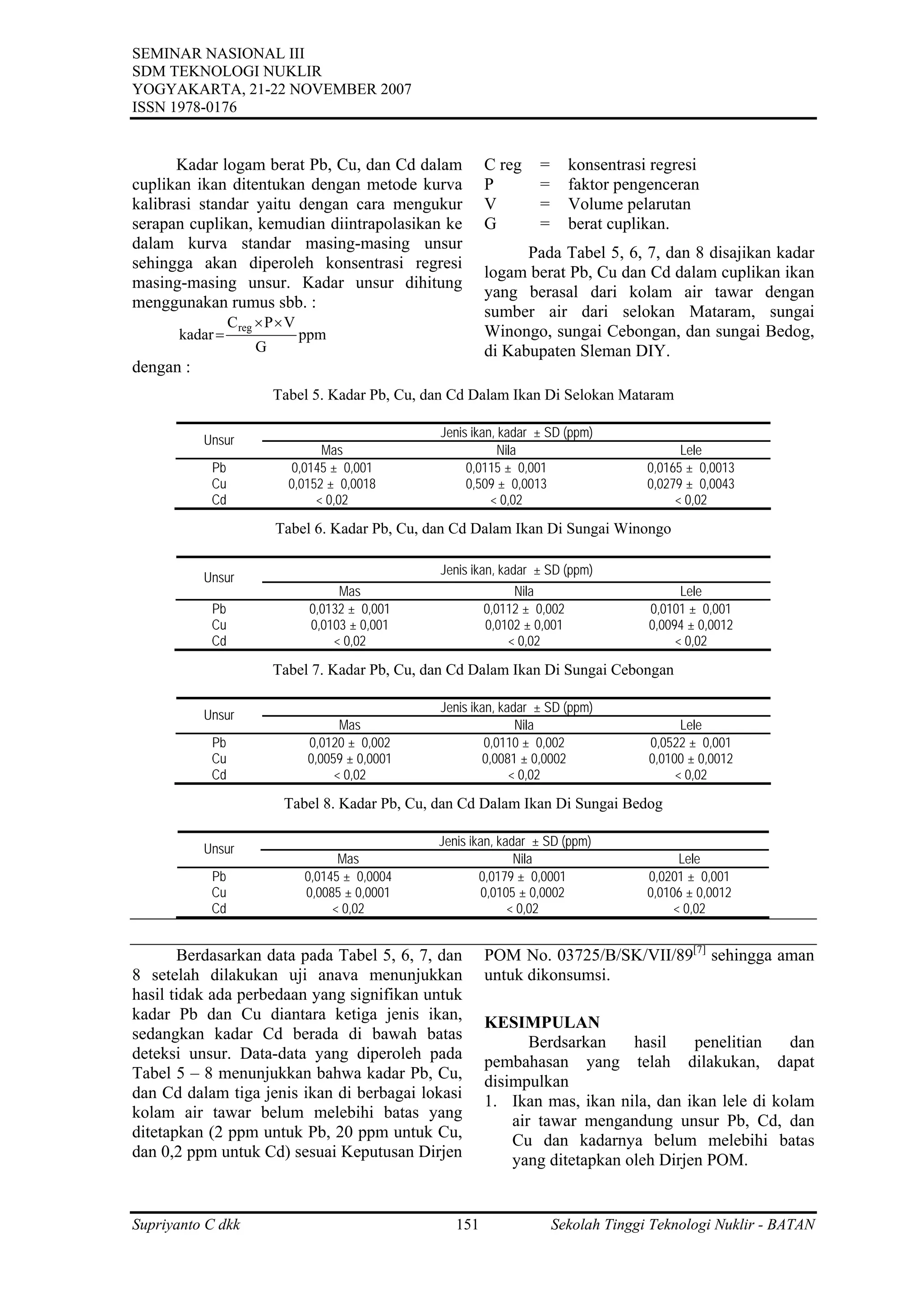 Analisis logam berat pada ikan air tawar | PDF