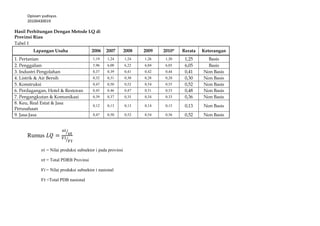 Analisis LQ, DLQ, SS, dan klassen di provinsi riau | PDF