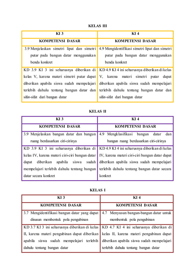 Analisis luh murniasih | PDF