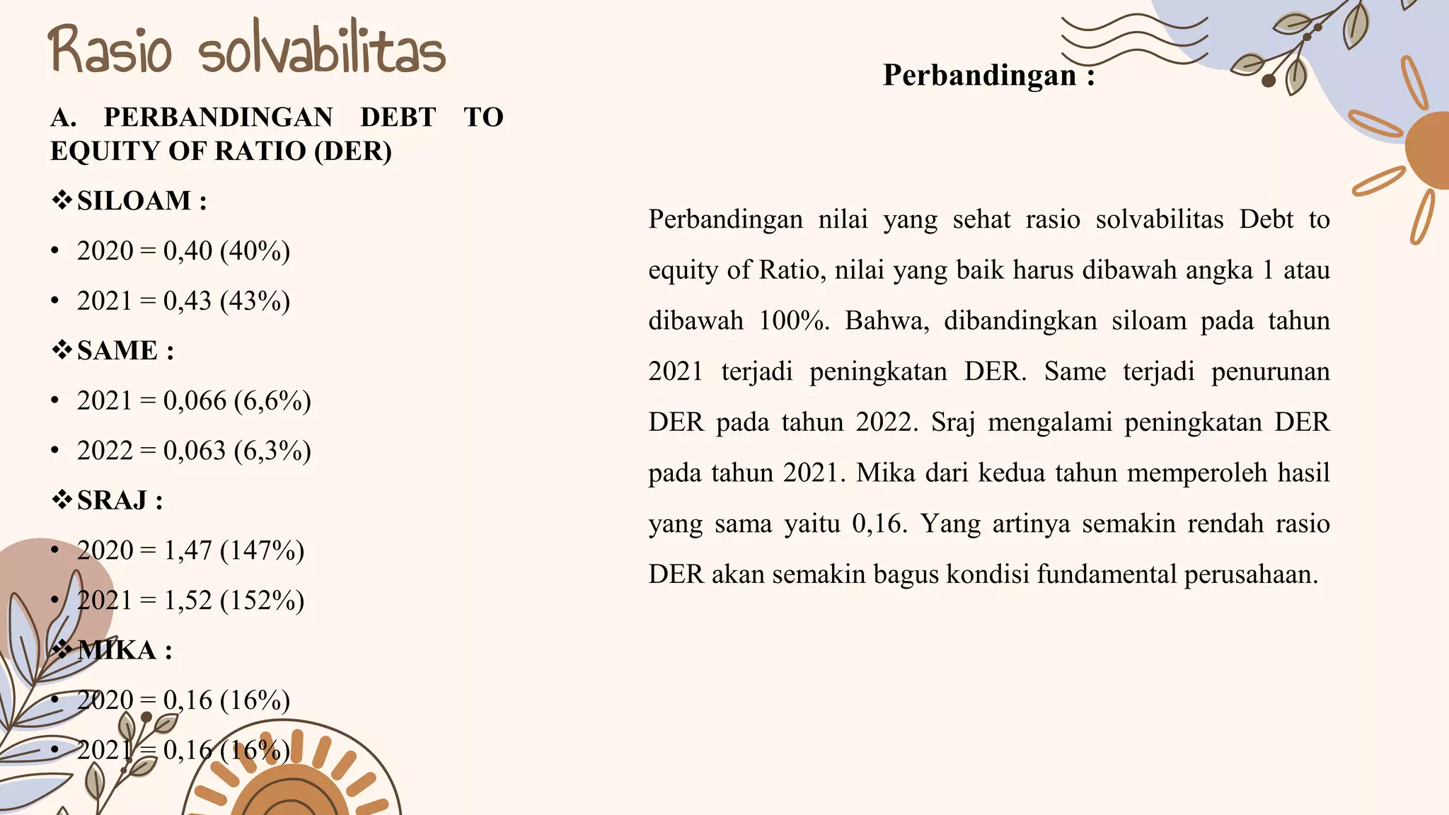 Tugas Analisis Manajemen Keuangan RS.pptx