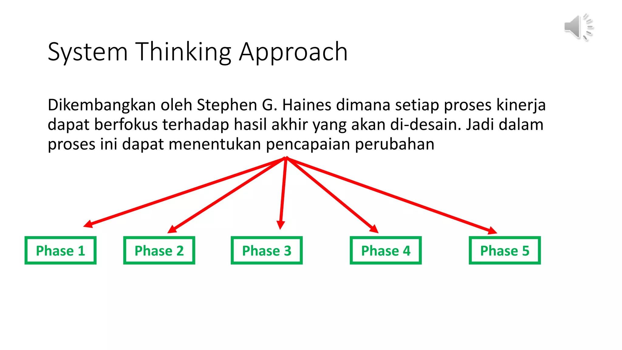 Analisis Manajemen Perubahan Pada Pt Mayora Indah Ppt