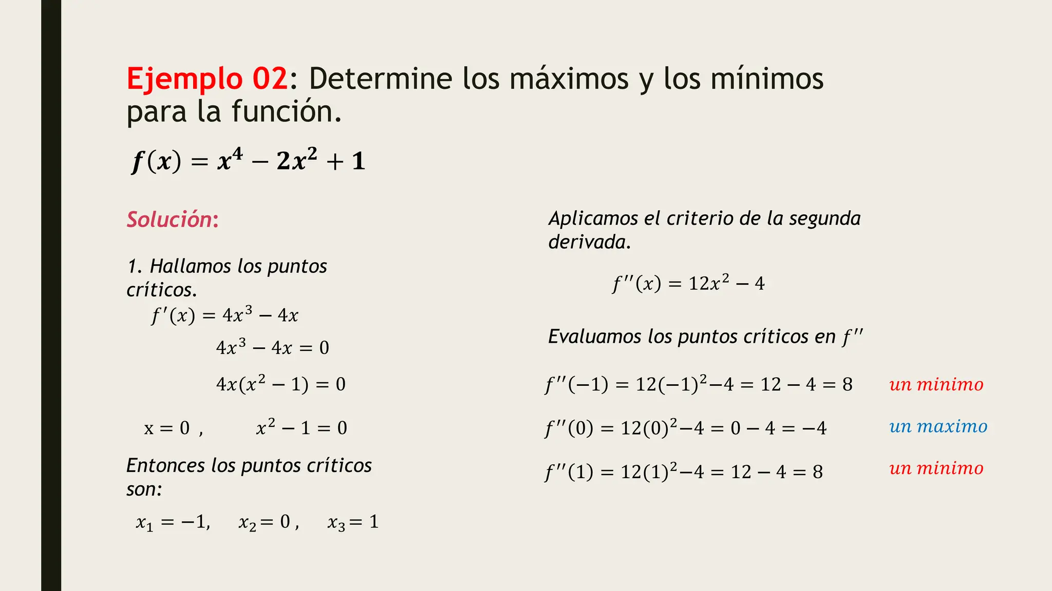 Criterios de la primera y segunda derivada | PPTX