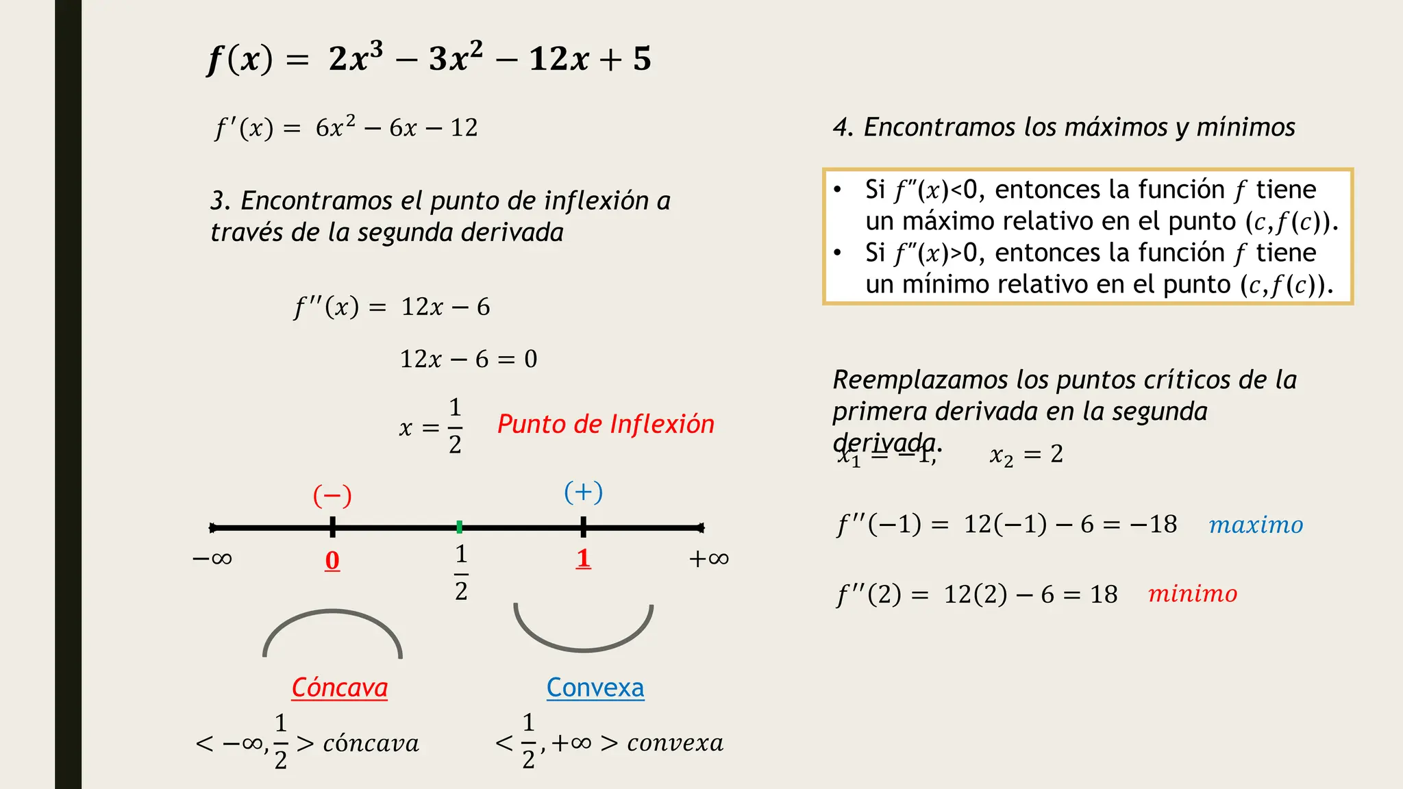 Criterios de la primera y segunda derivada | PPTX