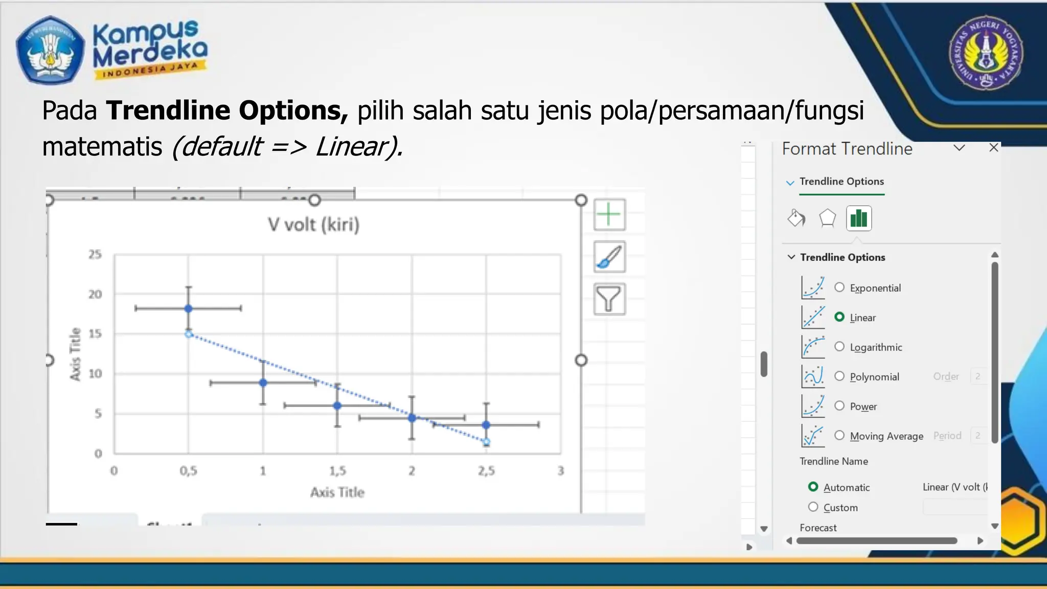 MATERI KULIAH ANALISIS METODE GRAFIK DENGAN EXCEL | PDF