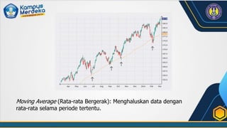 MATERI KULIAH ANALISIS METODE GRAFIK DENGAN EXCEL | PDF