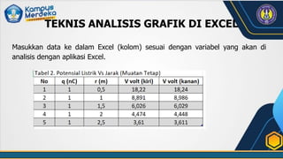 MATERI KULIAH ANALISIS METODE GRAFIK DENGAN EXCEL | PDF