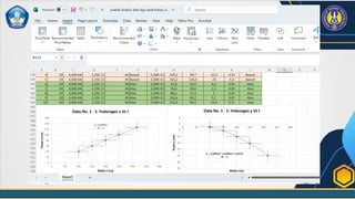 MATERI KULIAH ANALISIS METODE GRAFIK DENGAN EXCEL | PDF