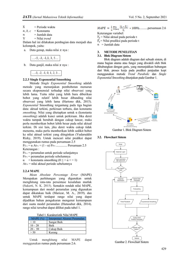 analisis metode tren parabolik & tren exponential.drph.pdf
