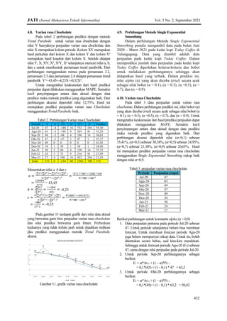 analisis metode tren parabolik & tren exponential.drph.pdf