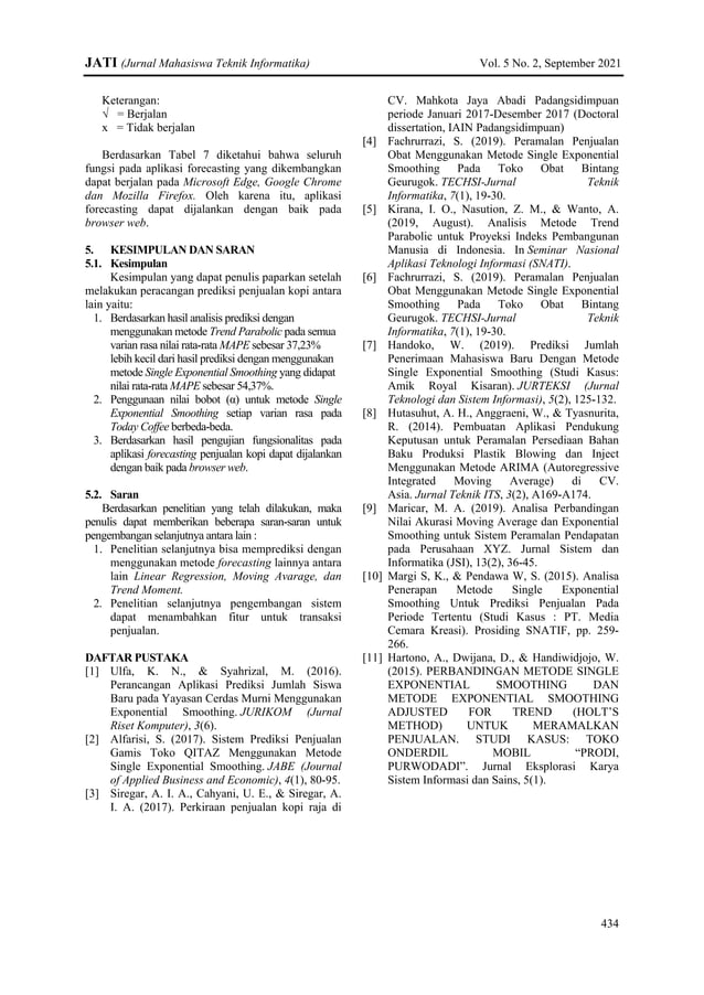 analisis metode tren parabolik & tren exponential.drph.pdf