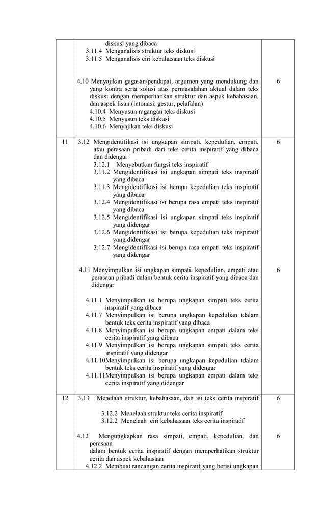 ANALISIS MINGGU-MINGGU EFEKTIF PEMBELAJARAN.docx