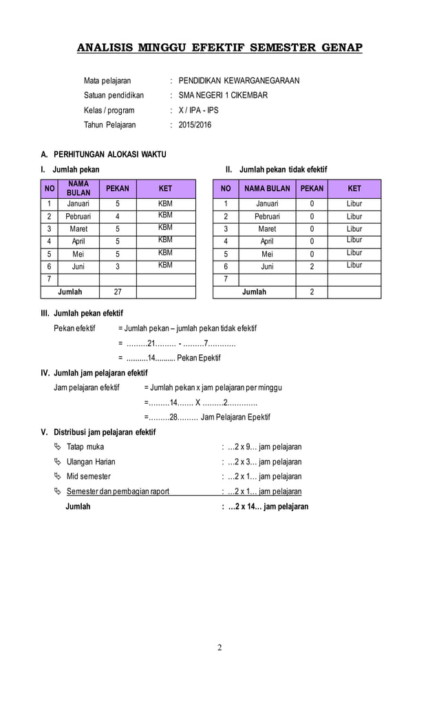 Analisis minggu efektif semester ganjil pkn x | PDF