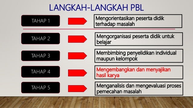 Langkah Pbl